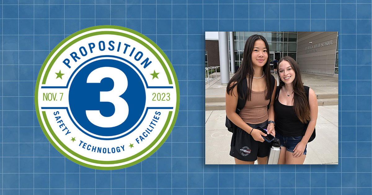 Rockwood Prop 3 Priority Projects at Eureka High